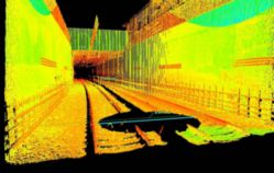 Technologies – NDT-HDS